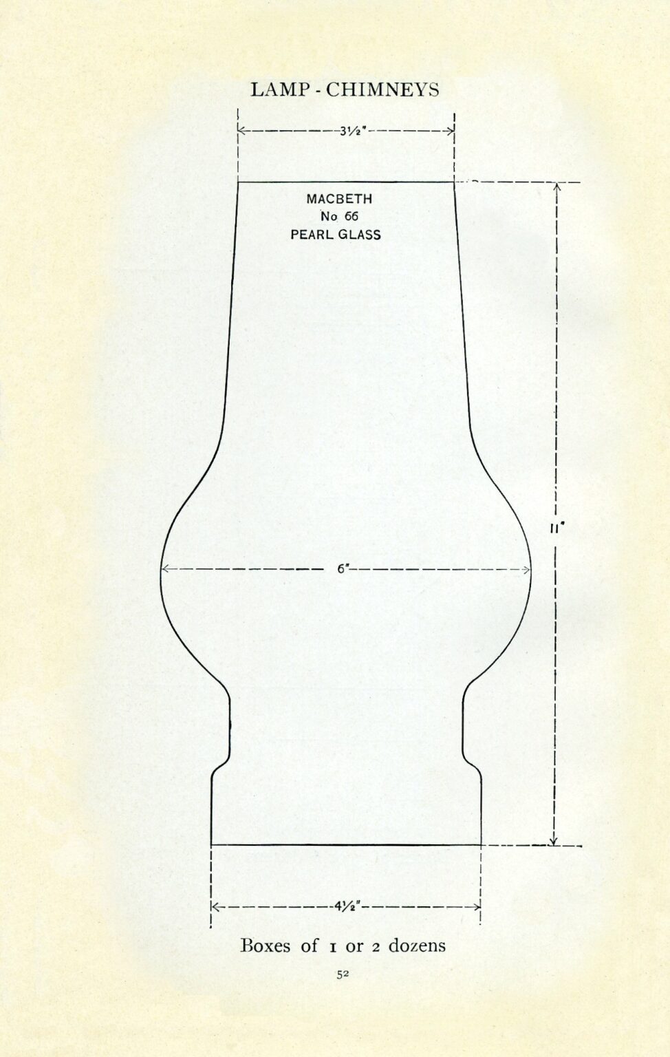 Oil Lamp Chimneys Archives — The Source for Oil Lamps and Hurricane ...